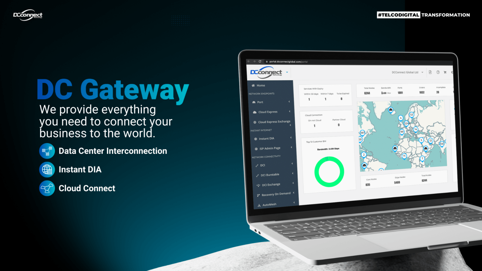 How DC Gateway Is Changing the Game - DCConnect Global